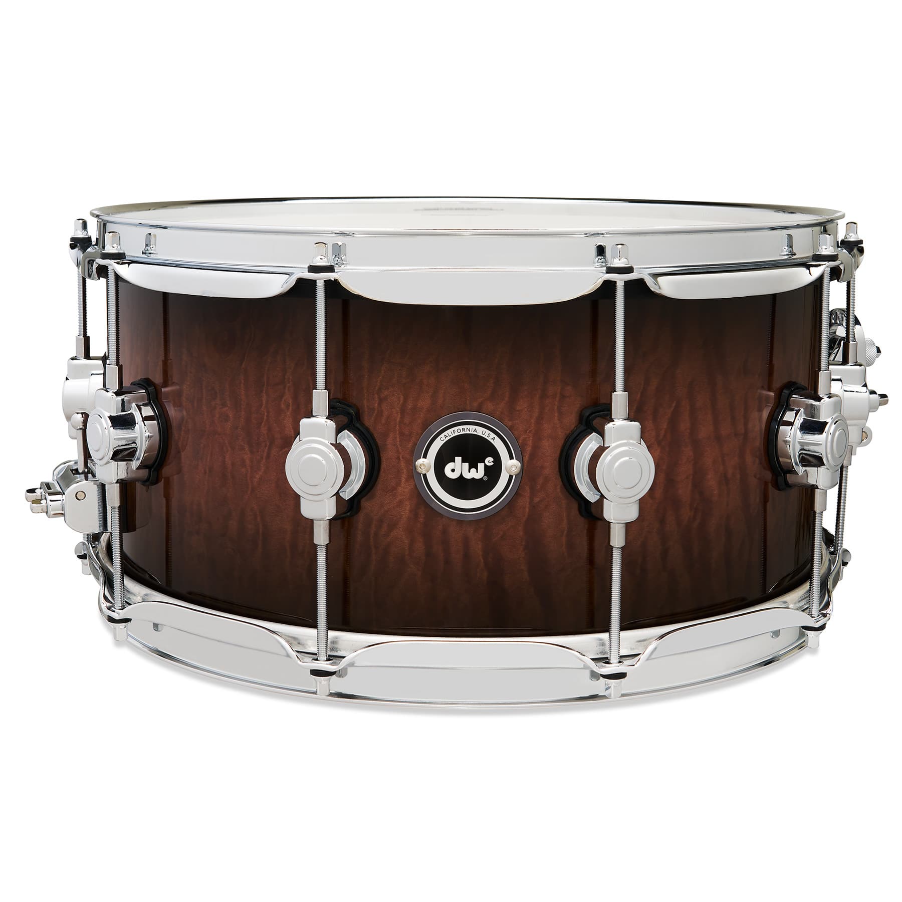 Software | Drum Workshop Inc.