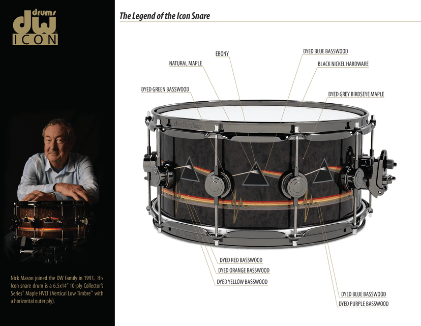 Pink Floyd DW ICON Snare Drum | Drum Workshop Inc.