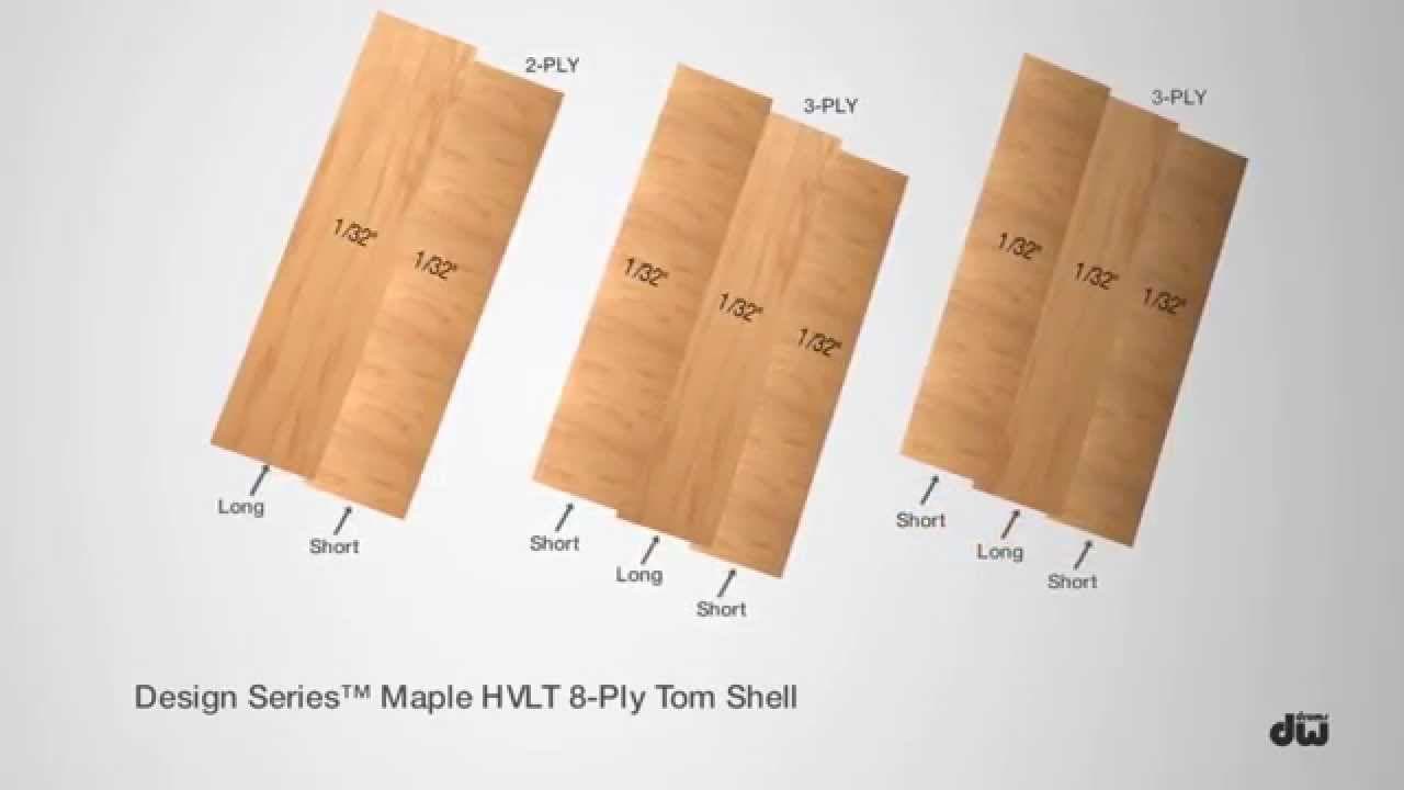 Design Series® | Drum Workshop Inc.