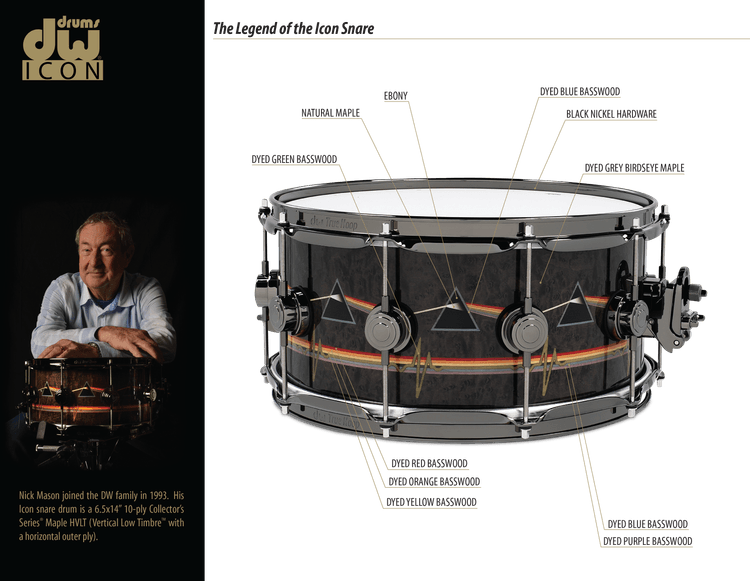 DW Pink Floyd DW ICON Snare Drum | Drum Workshop Inc.
