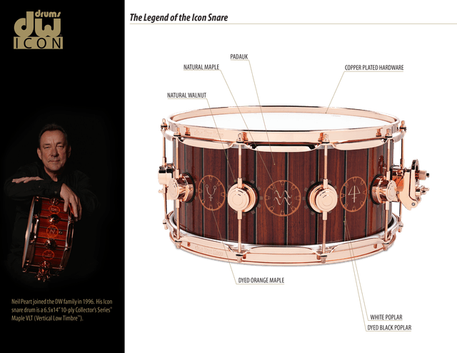 DW Time Machine DW ICON Snare Drum | Drum Workshop Inc.