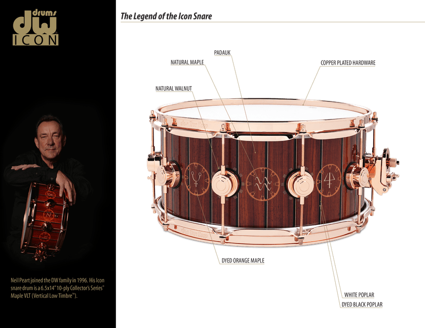 DW Time Machine DW ICON Snare Drum | Drum Workshop Inc.