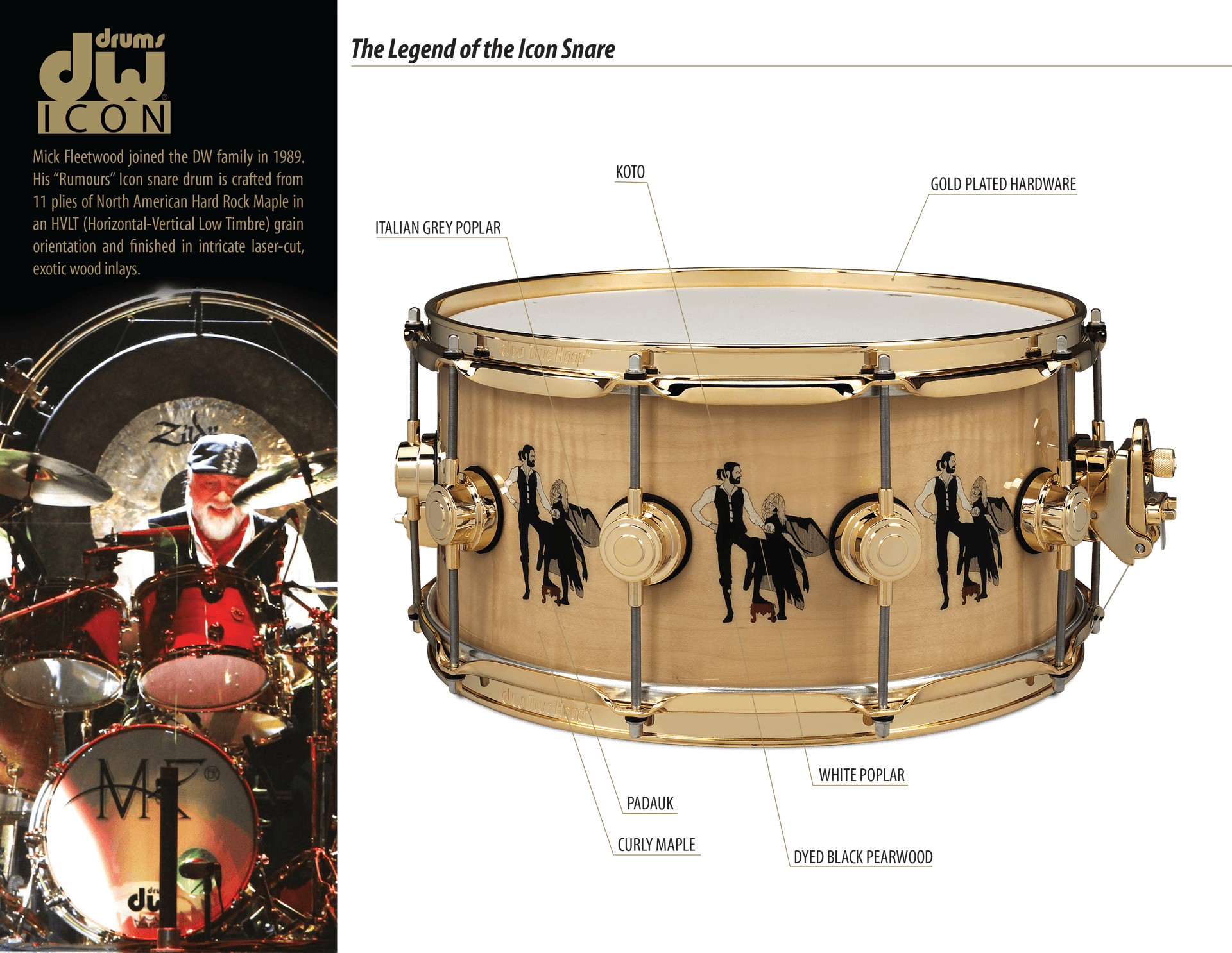 DW Fleetwood Mac DW ICON Snare Drum | Drum Workshop Inc.